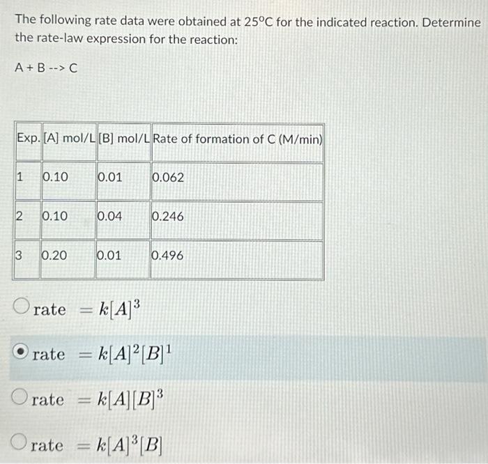 Solved The following rate data were obtained at 25°C for the | Chegg.com