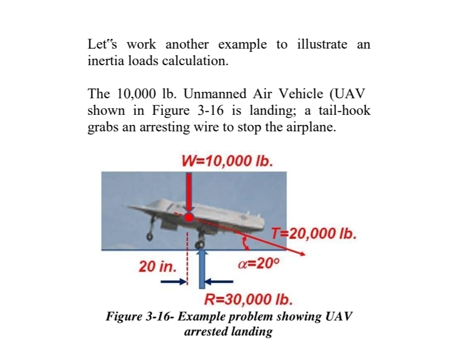 Solved Let's work another example to illustrate an inertia | Chegg.com