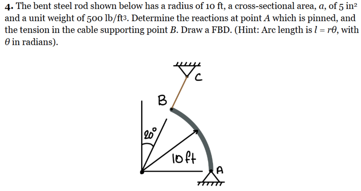 Solved The bent steel rod shown below has a radius | Chegg.com