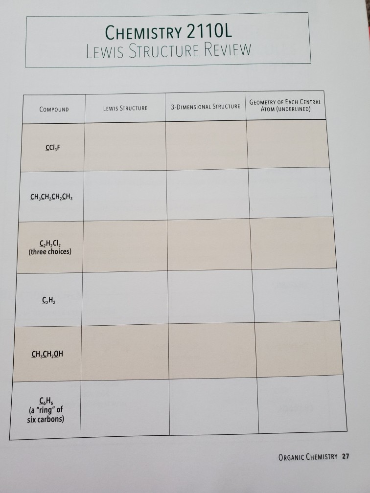 Solved CHEMISTRY 2110L LEWIS STRUCTURE REVIEW COMPOUND LEWIS | Chegg.com