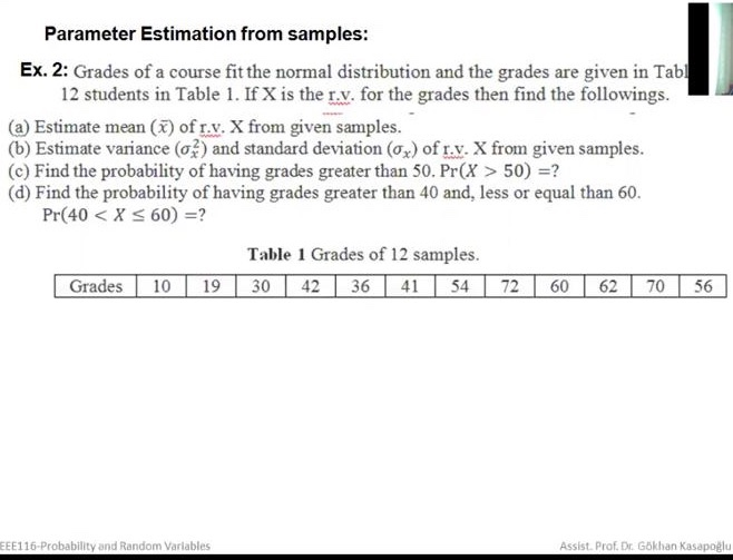 Solved Parameter Estimation from samples: Ex. 2: Grades of a | Chegg.com