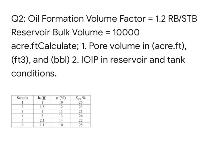 Solved Q2: Oil Formation Volume Factor = 1.2 RB/STB | Chegg.com