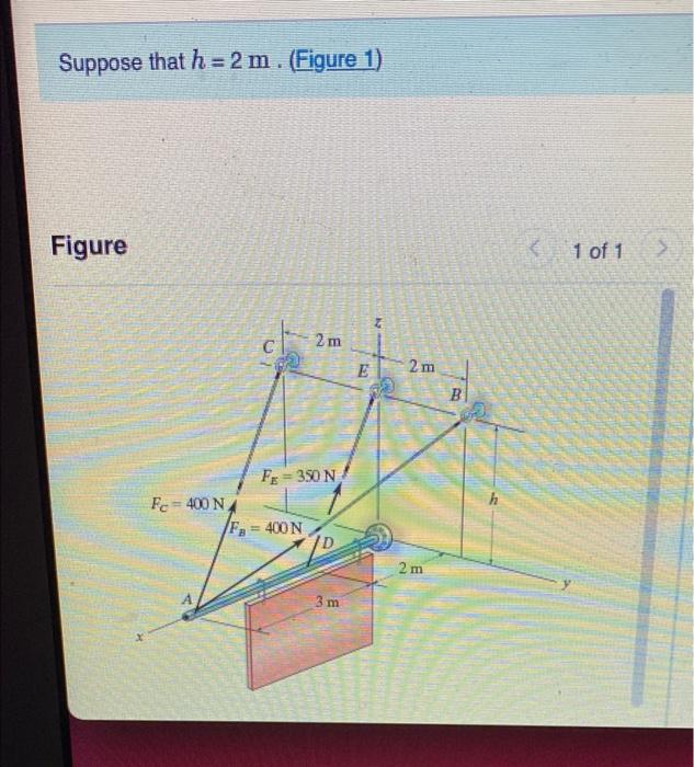 Solved Suppose that h = 2 m . (Figure 1) Figure C | Chegg.com