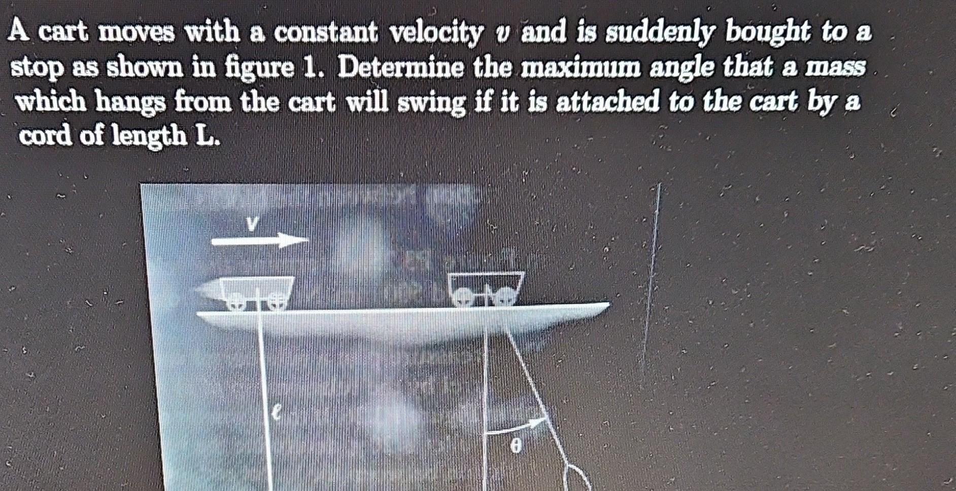 Solved A cart moves with a constant velocity v and is | Chegg.com