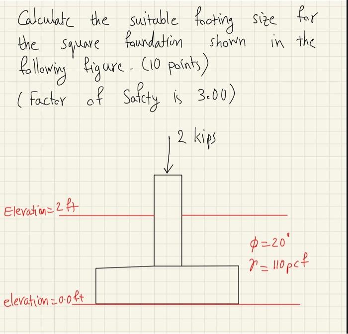 Solved Calculatc the suitable footing size for the square | Chegg.com