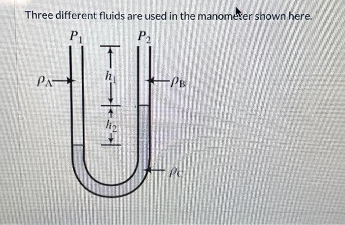 Solved Three different fluids are used in the manometer | Chegg.com
