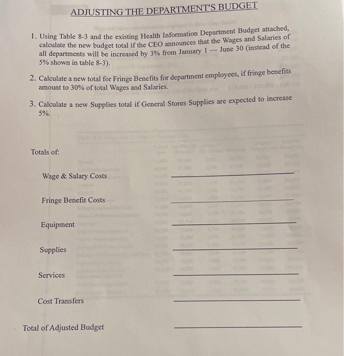 Solved ADJUSTING THE DEPARTMENT'S BUDGET 1. Using Table 8-3 | Chegg.com