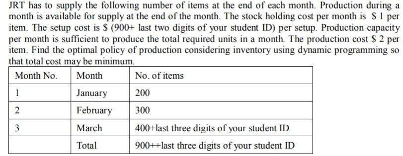 Solved this is a math from Operation research. kindly solve | Chegg.com