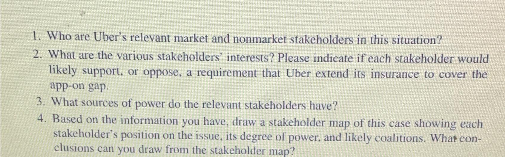 Solved Who are Uber's relevant market and nonmarket | Chegg.com