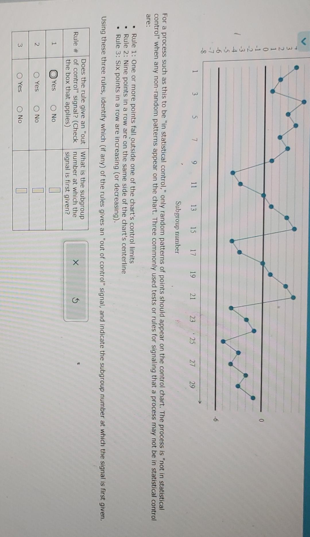 Solved A company that makes bolts and rivets used in | Chegg.com