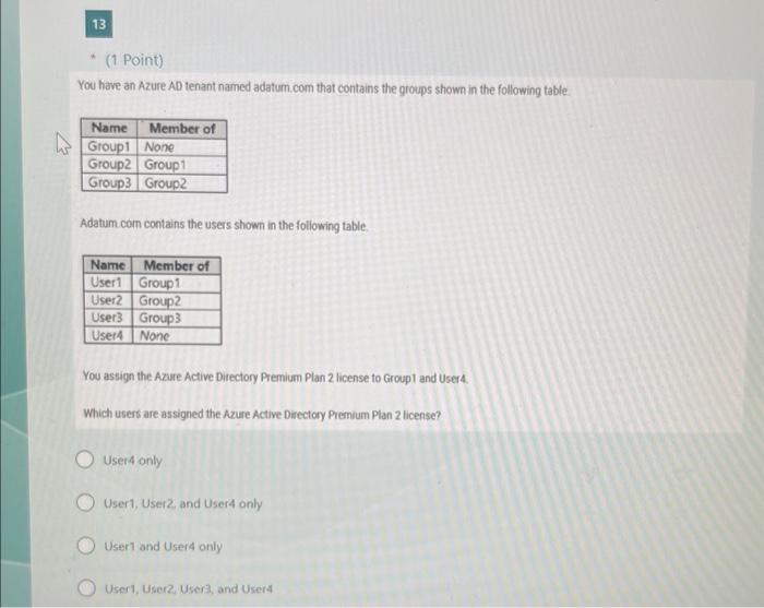 Solved You have an Azure AD tenant named adatum.com that | Chegg.com