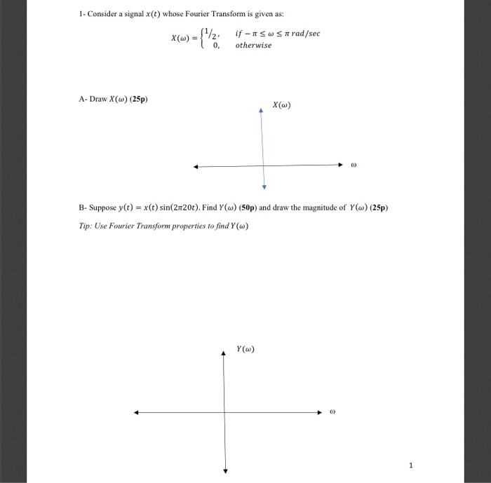 Solved 1- Consider a signal X(t) whose Fourier Transform is | Chegg.com