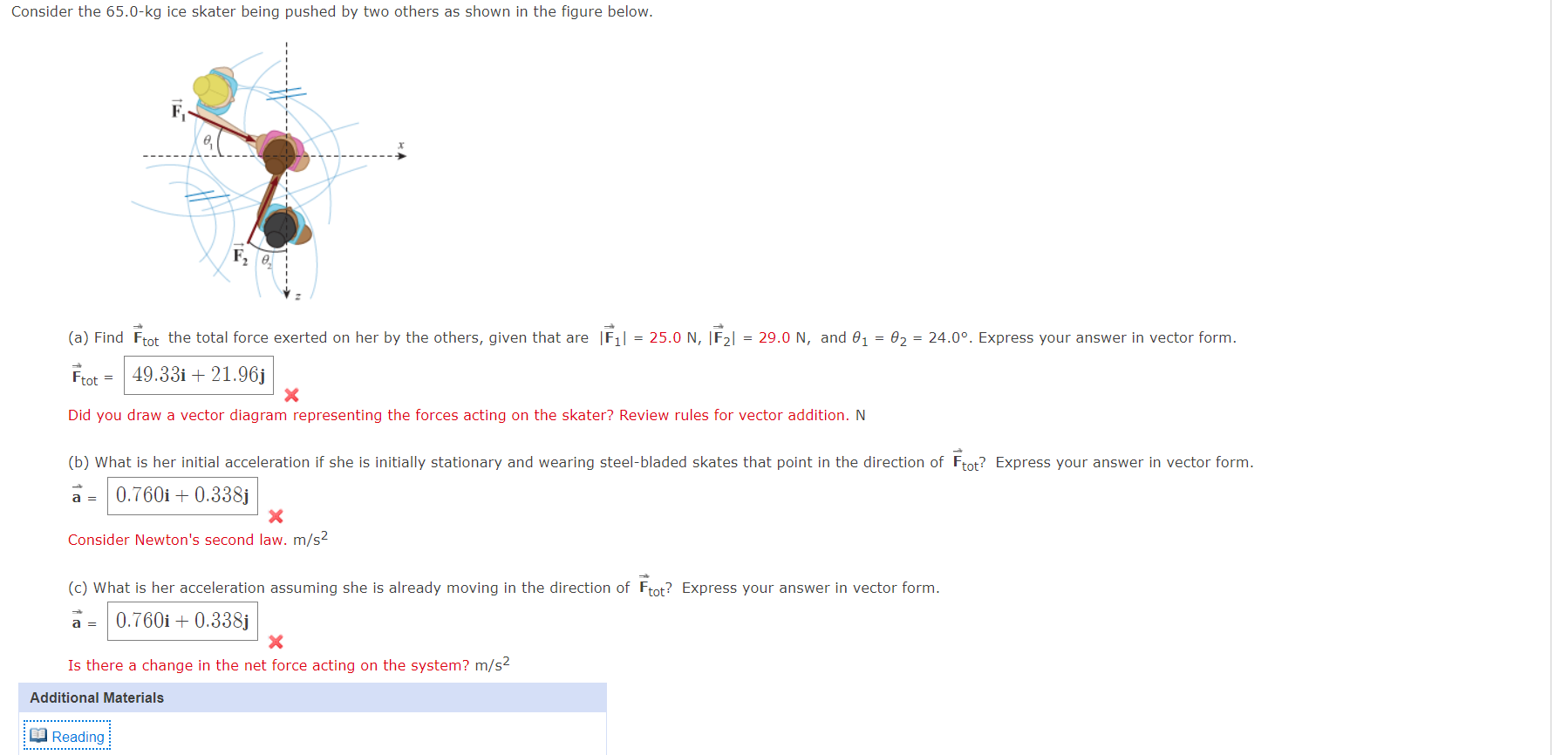 Solved Consider the 65.0-kg ﻿ice skater being pushed by two | Chegg.com