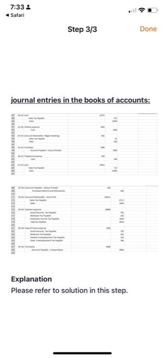 journal entries in the books of accounts: Explanation | Chegg.com