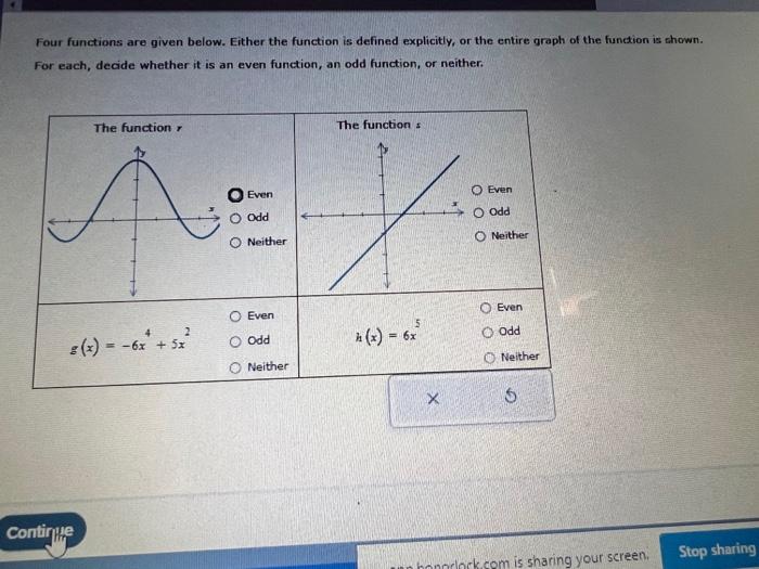 Solved Four functions are given below. Either the function | Chegg.com