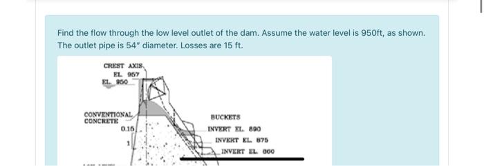 Solved Find the flow through the low level outlet of the | Chegg.com