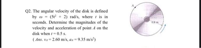 Solved Q2. The angular velocity of the disk is defined by | Chegg.com