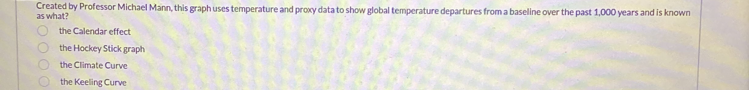 Solved Created by Professor Michael Mann, this graph uses | Chegg.com