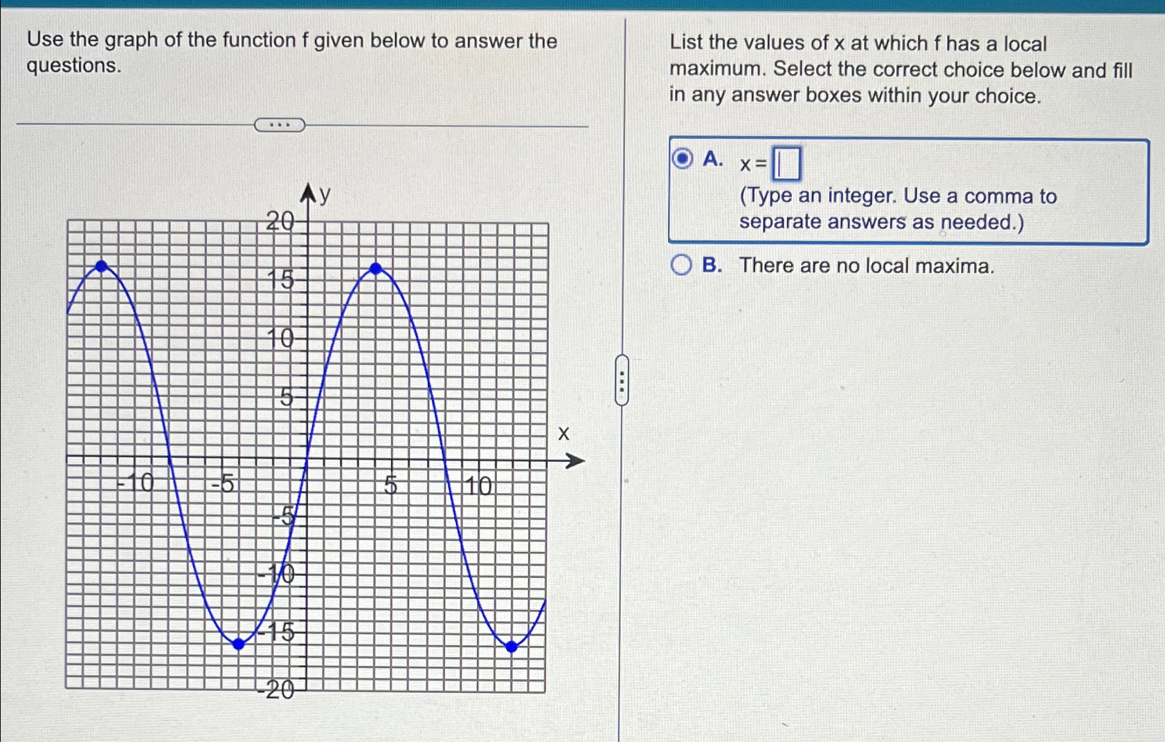 Solved Use the graph of the function f ﻿given below to | Chegg.com