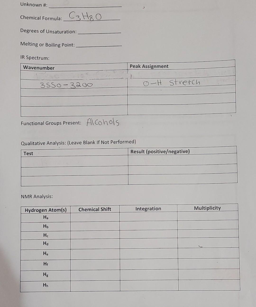 Solved Solved Structure of Unknown Molecule: (Make sure to | Chegg.com