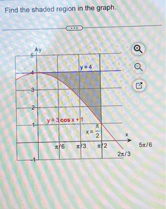Solved Find the shaded region in the graph. | Chegg.com