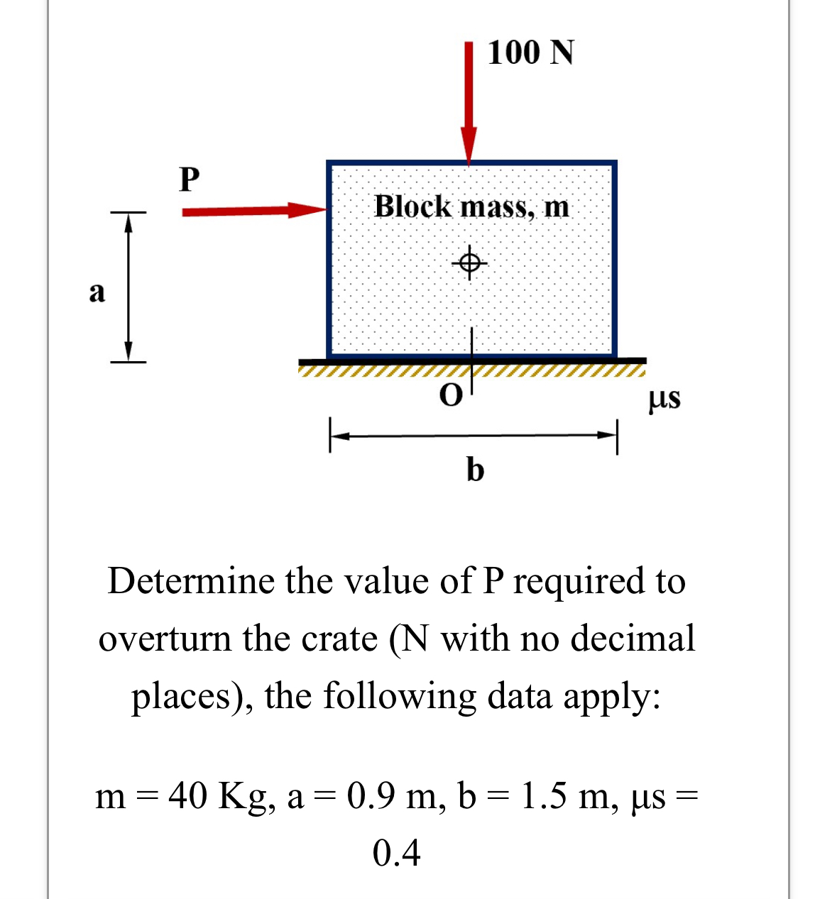 Solved Determine the value of P ﻿required to overturn the | Chegg.com