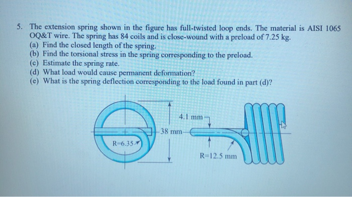 Solved 5. The extension spring shown in the figure has | Chegg.com