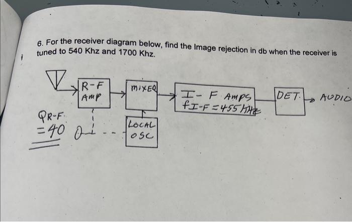 Solved 6. For the receiver diagram below, find the Image | Chegg.com
