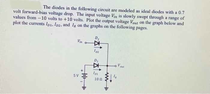 Solved The diodes in the following circuit are modeled as | Chegg.com