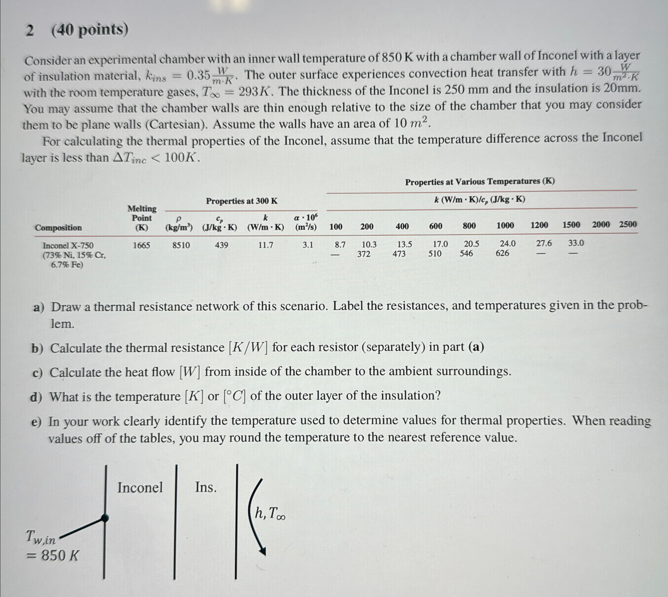 Solved 2 (40 ﻿points)Consider an experimental chamber with | Chegg.com