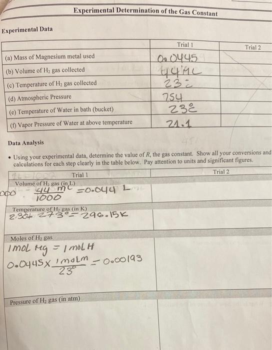 Solved Data Analysis - Using your experimental data, | Chegg.com