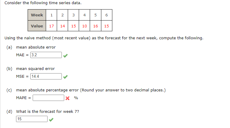 Consider the following time series data.Using the | Chegg.com