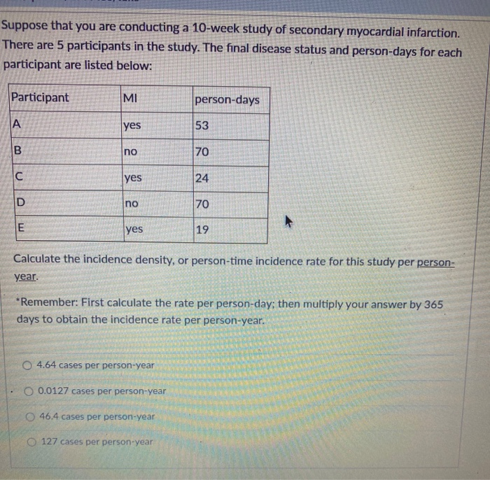 Solved Suppose that you are conducting a 10-week study of | Chegg.com
