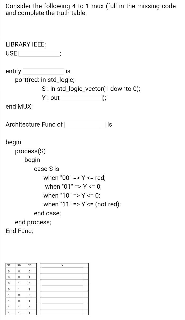 Solved Consider the following 4 to 1 mux (full in the | Chegg.com