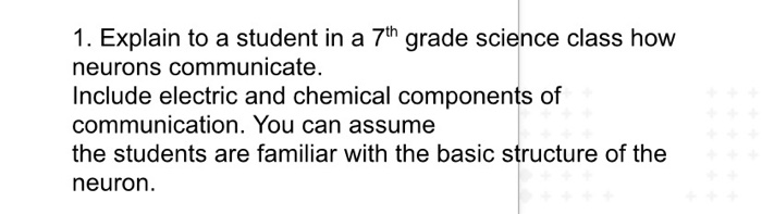 Solved 1. Explain to a student in a 7th grade science class | Chegg.com