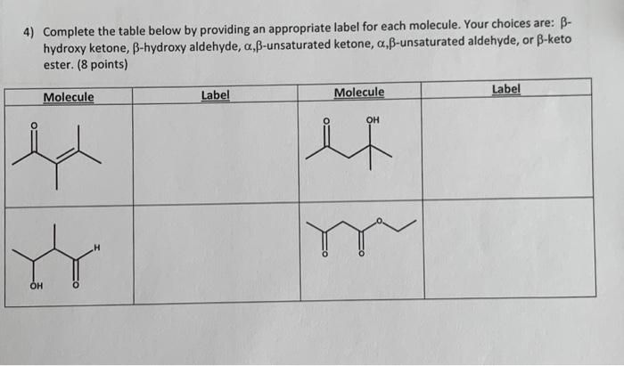 Solved 4) Complete the table below by providing an | Chegg.com