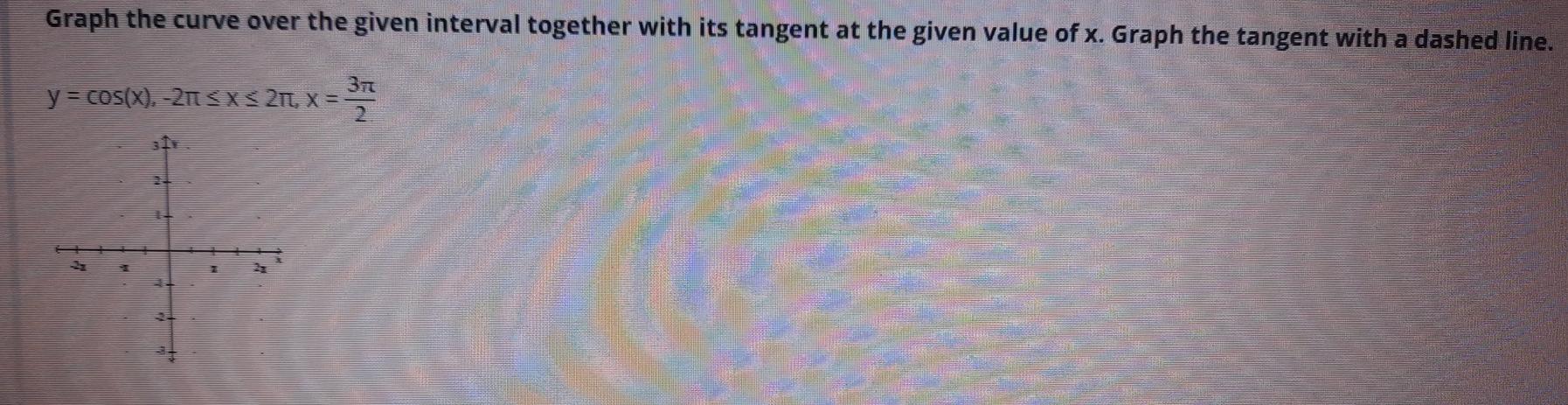 Solved Graph the curve over the given interval together with | Chegg.com