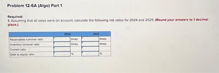 Solved Required Information Problem 12-6A (Algo) Use ratios | Chegg.com