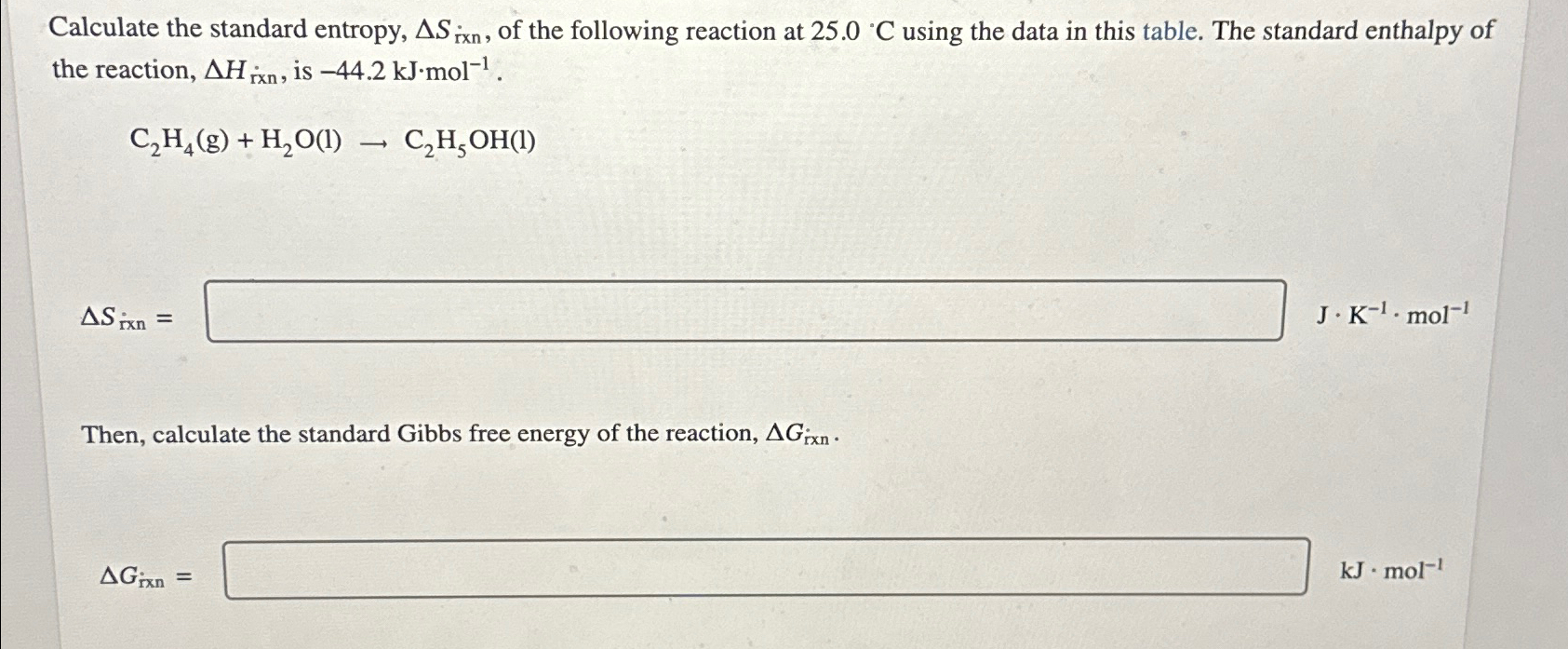 Solved Calculate the standard entropy, \\\\Delta S_(rxn), of | Chegg.com