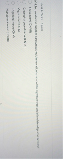 Solved Multiple Choice 1 ﻿pointWhich cranial nerve supplies | Chegg.com