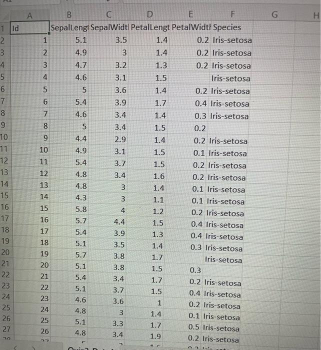 Solved Problem A [43 Marks]: Solve all the questions using | Chegg.com