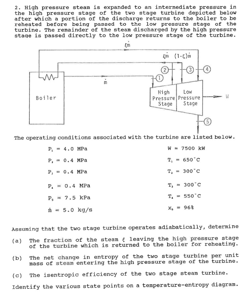 Solved High pressure steam is expanded to an intermediate | Chegg.com