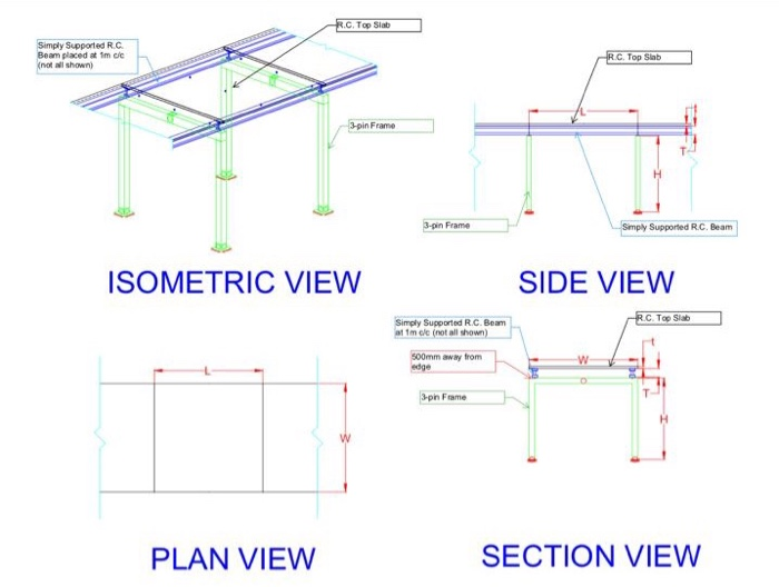 Introduction A reinforced concrete (RC) slab with | Chegg.com