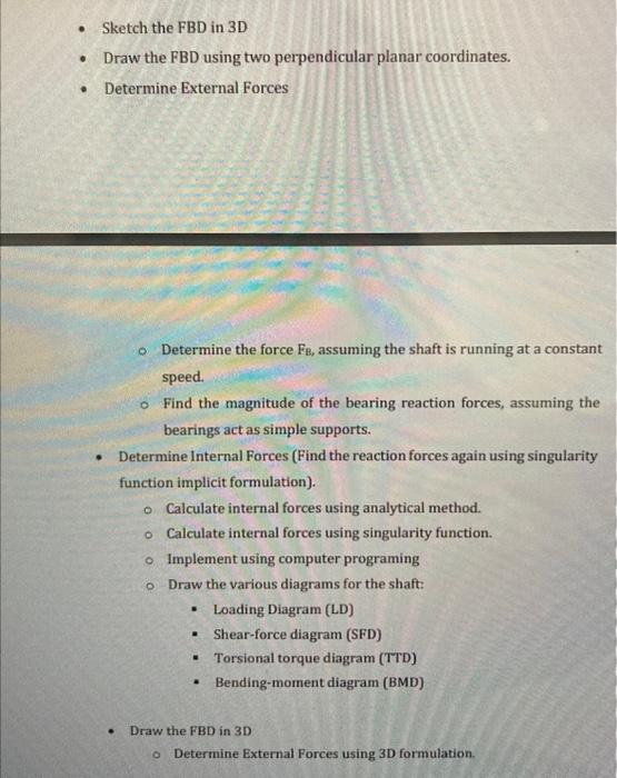 Solved - Sketch the FBD in 3D - Draw the FBD using two | Chegg.com