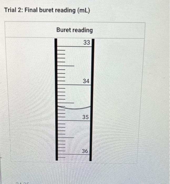 Trial 1: Initial buret reading (mL)Trial 1: Final | Chegg.com