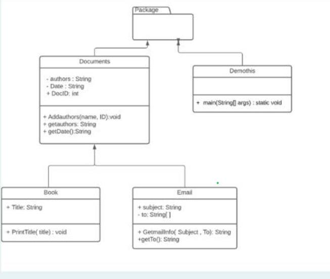 Employee and Teacher Exercise : Create Java Class | Chegg.com