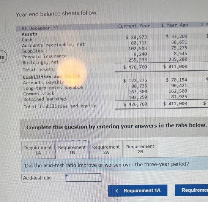 Solved compute acid test ratio for each of the three year | Chegg.com