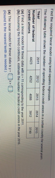 Solved Find the required linear model using least squares | Chegg.com