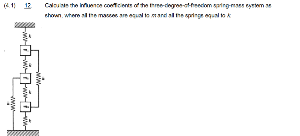 Solved (4.1) 12. ﻿Calculate the influence coefficients of | Chegg.com