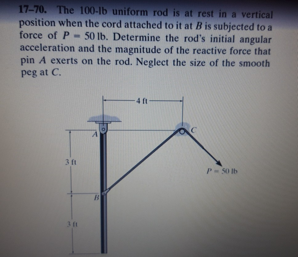 Solved 17–70. The 100-1b uniform rod is at rest in a | Chegg.com